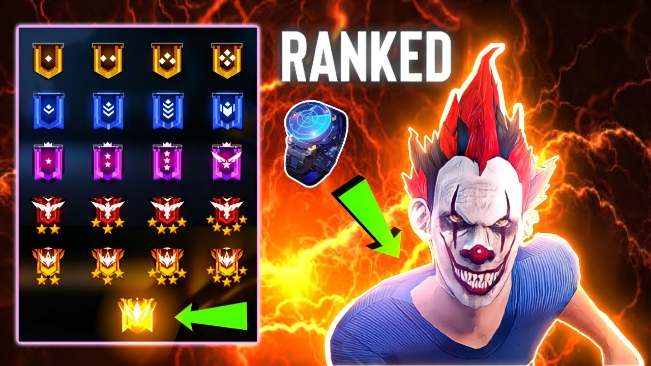 BR rank Push | BR rank push trick | BR rank tips and tricks 2023 - YouTube