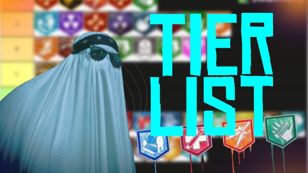 Tier List DEFINITIVO de Perks de COD Zombies - YouTube