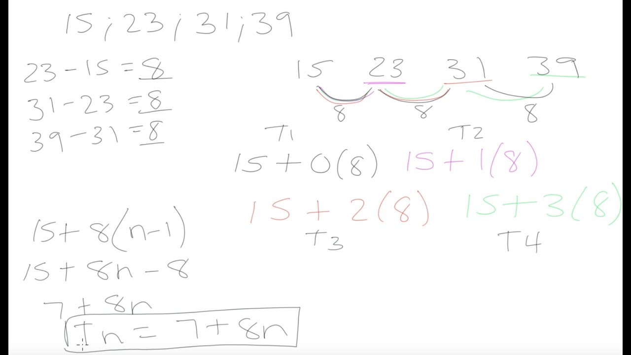 Grade 10 Math Sequences Part 2 Finding General Formula And Common grade-10-math-sequences-part-2-finding-general-formula-and-common
