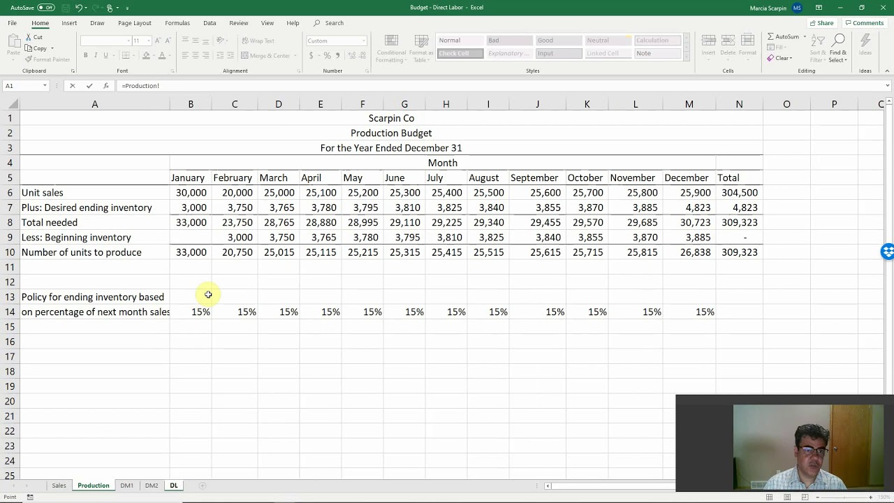 Direct Labor Budget - YouTube