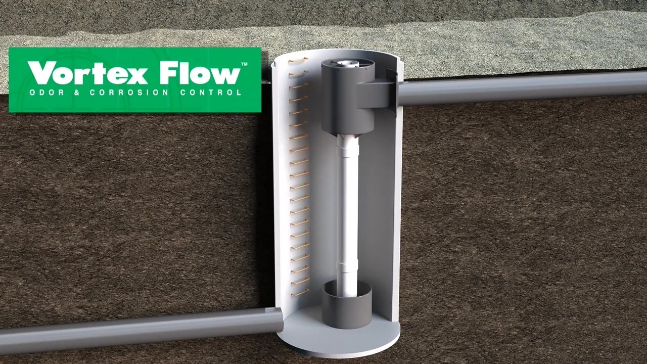 IPEX Vortex Flow Insert (VFI) - YouTube