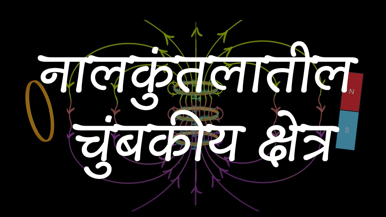 Magnetic field due to a solenoid [Marathi] | Effects of Electric ...