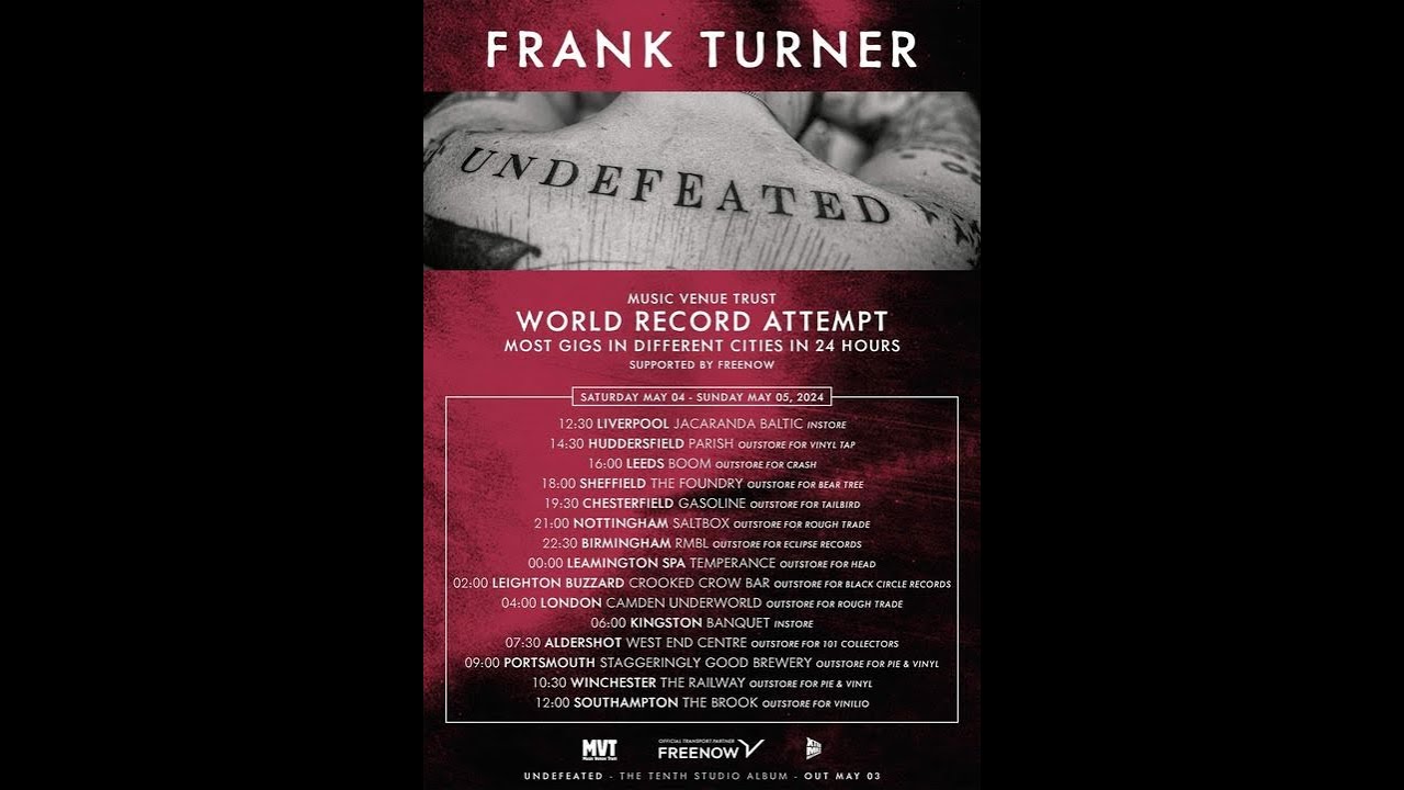 Frank Turner - Never Mind The Back Problems - YouTube