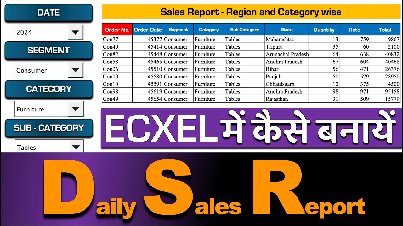 Daily Sales Report with Categories in Excel Hindi / DSR Report / Sales Report - YouTube