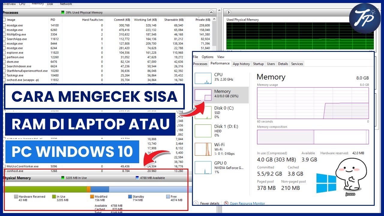 Cara Mengecek Sisa RAM Di Laptop atau PC Windows 10 | Cek Sisa RAM ...