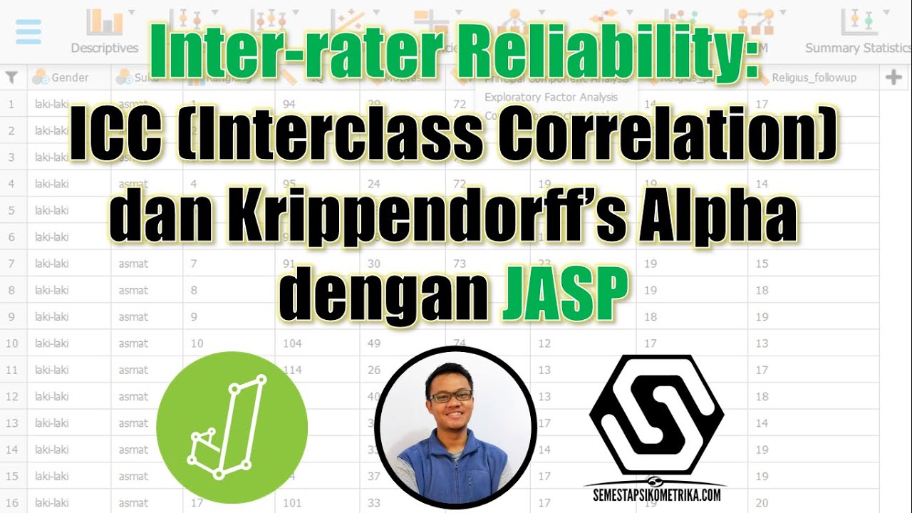 Interrater reliability: Analisis Interclass Correlation (ICC) dan ...
