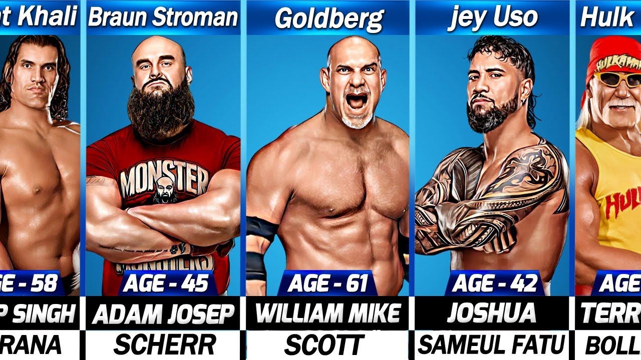 WWE Wrestlers Real Names & Ages You Never Believe!! - YouTube