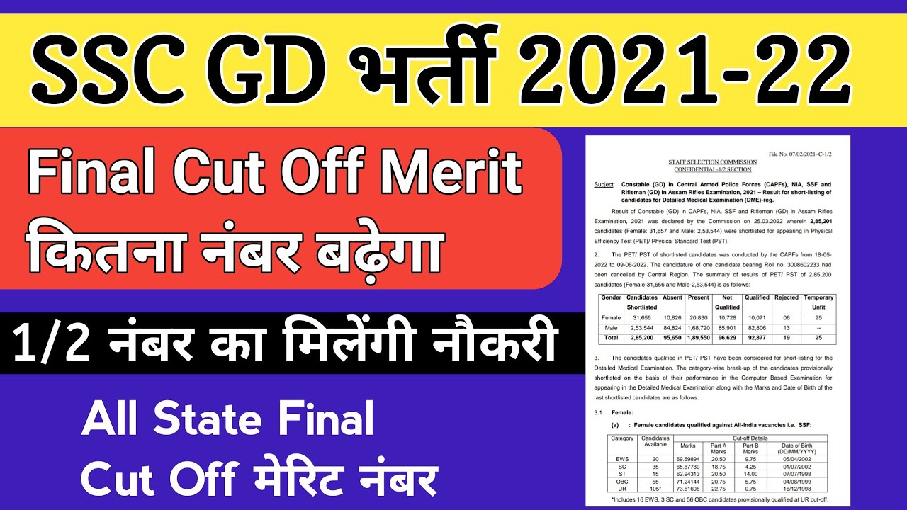 SSC GD Final Cut Off 2022 | SSC GD All State Final Cut Off Merit 2022 ...