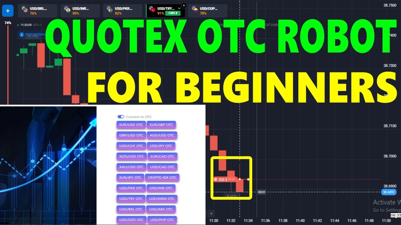 QUOTEX OTC ROBOT FOR BEGINNERS | Robot Cross Signal Ultimate - YouTube