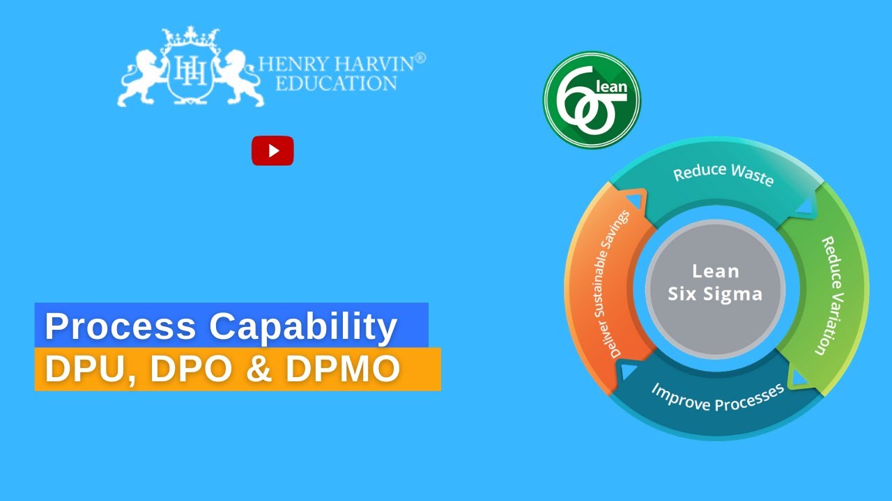 Process Capability DPU, DPO & DPMO Six Sigma Green Belt Tutorial ...