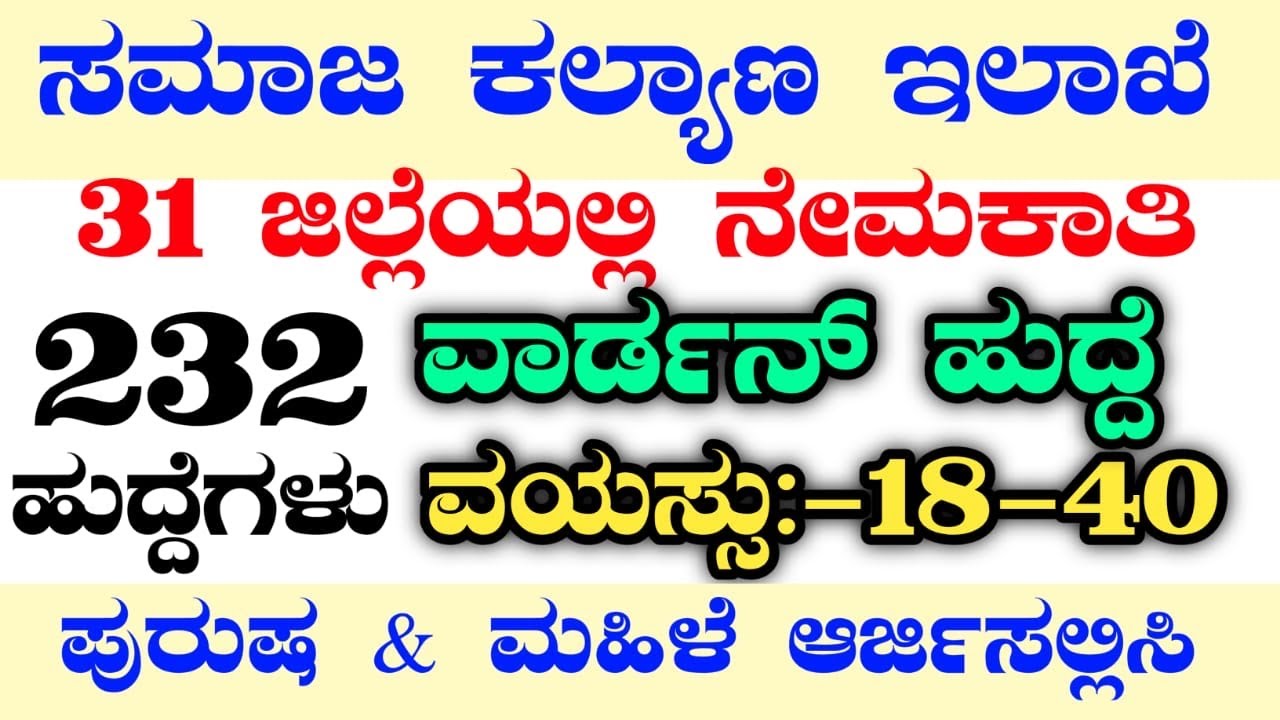 232 WARDEN RECRUITMENT|WARDEN RECRUITMENT 2024|WARDEN JOBS|HOSTEL ...