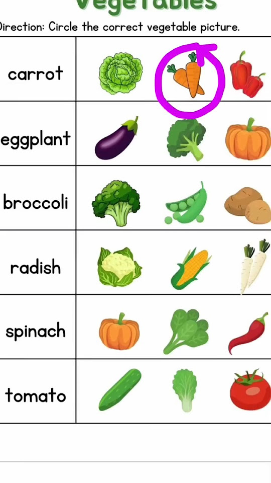 circle the correct vegetables picture|vegetables worksheet#shorts # ...