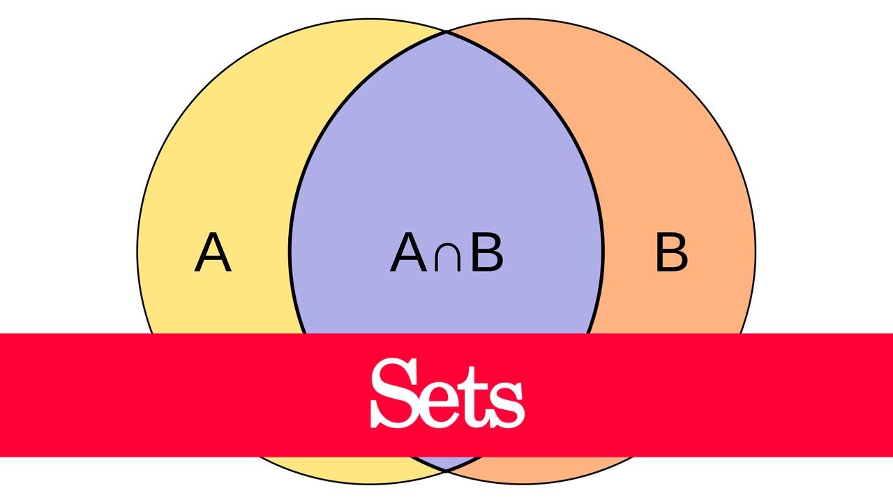 10th Class Mathematics CCE Model ions SETS YouTube 10th Class Mathematics CCE Model ions SETS YouTube