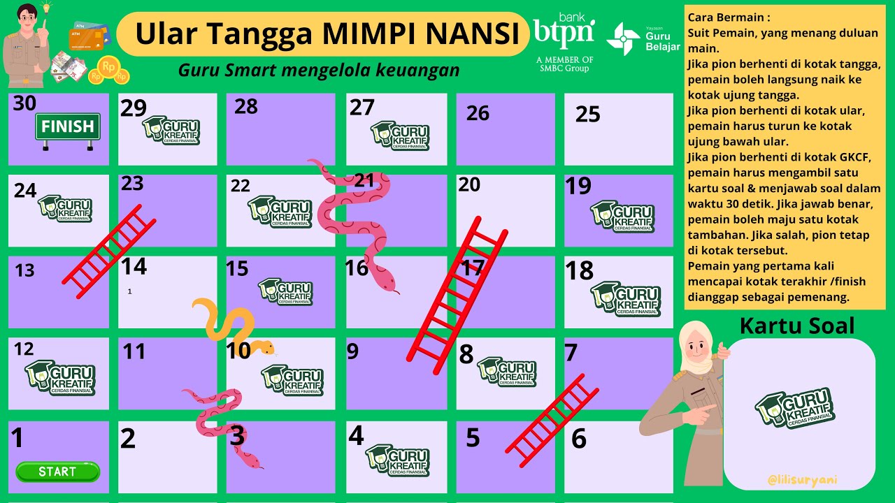 Tutorial Cara Membuat Media Edukasi Game Ular Tangga di Canva - YouTube