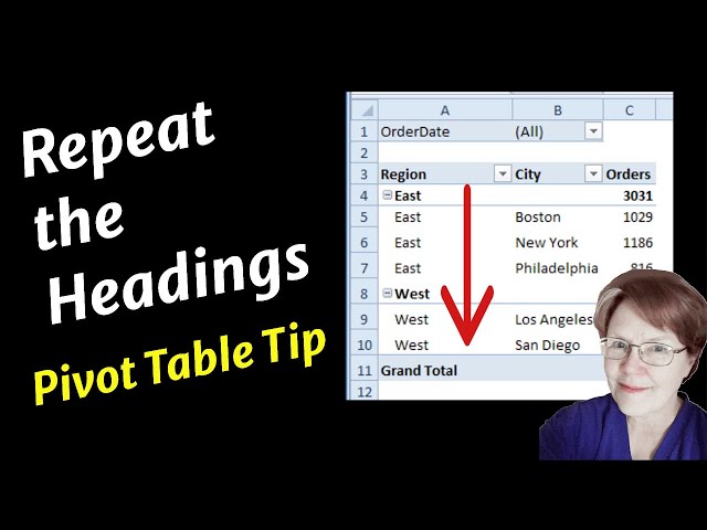 How To Repeat Rows In A Pivot Table Brokeasshome How To Repeat Rows In A Pivot Table Brokeasshome