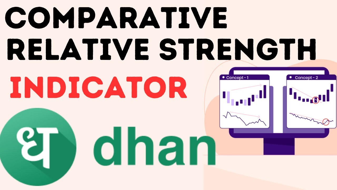 How to use Comparative Relative Strength Indicator on Dhan Trading ...