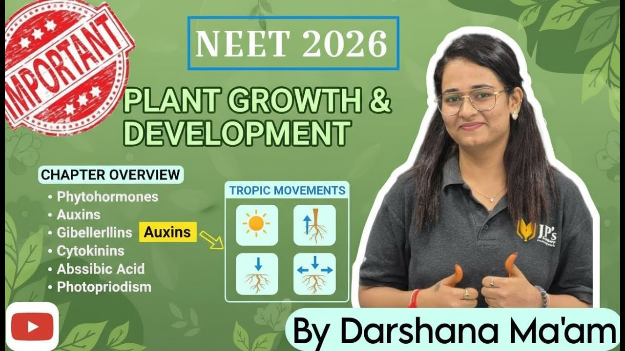 "NEET 2026 Plant Growth & Development: Key Concepts You Must Know!" - YouTube