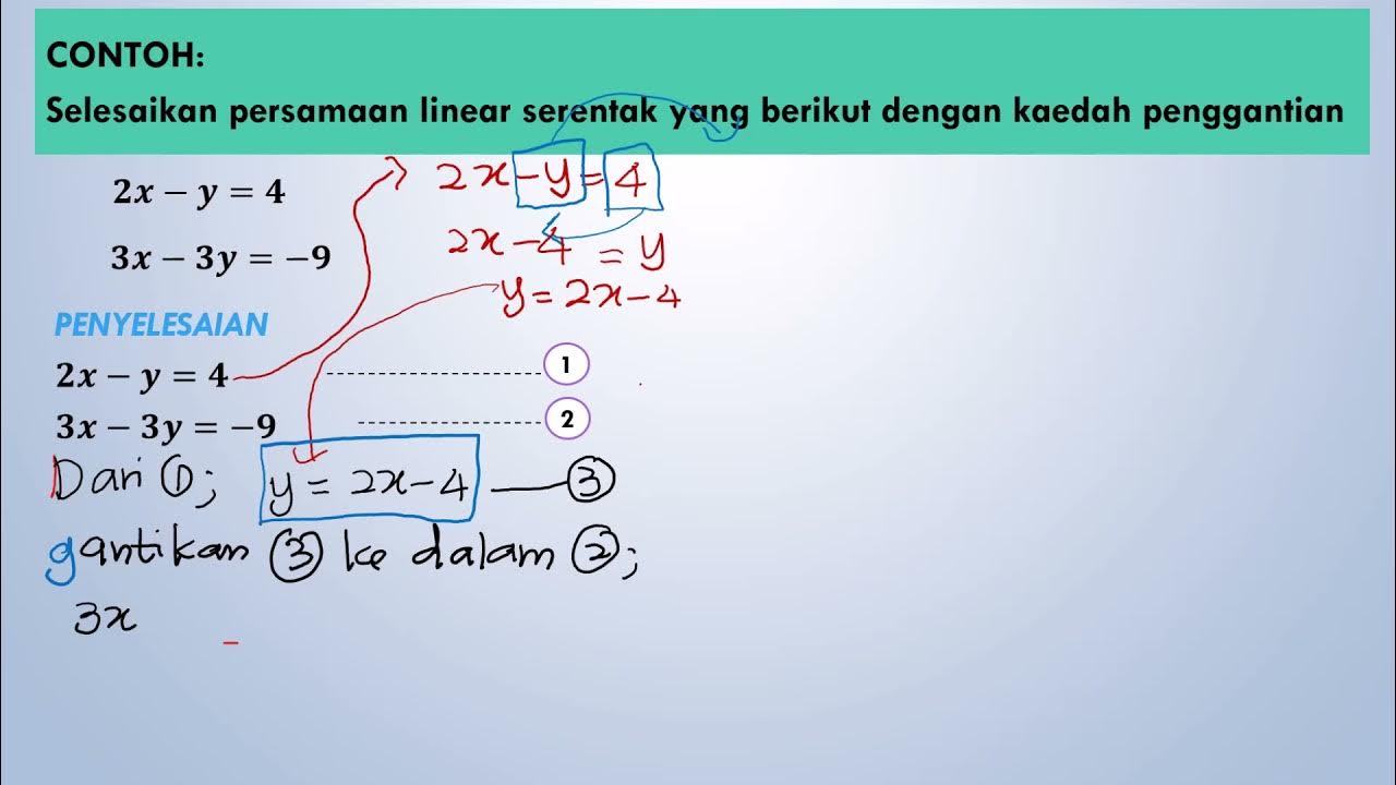 6 3 2 Menyelesaikan persamaan linear serentak dalam dua pemboleh ubah menggunakan kaedah ...