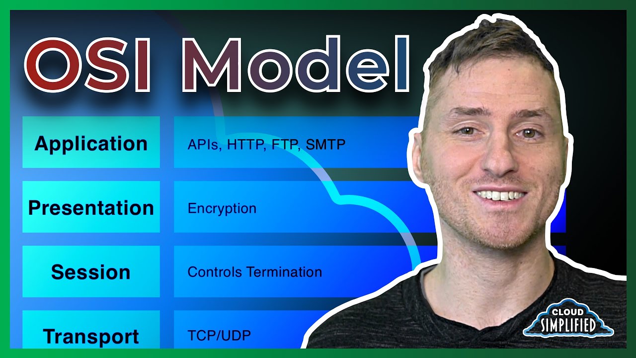 The OSI Model | Cloud Simplified - YouTube
