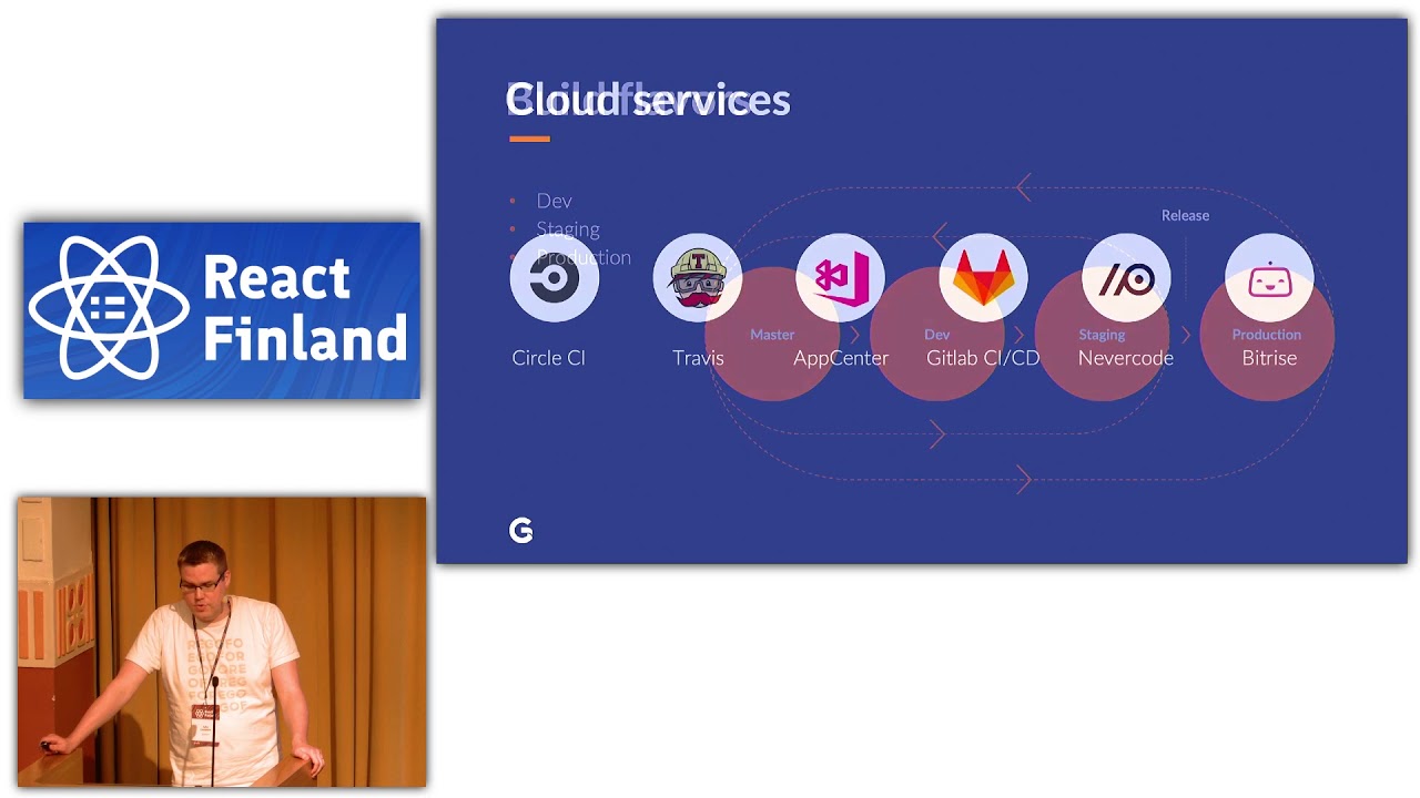 CICD for React Native — Juha Linnanen - YouTube
