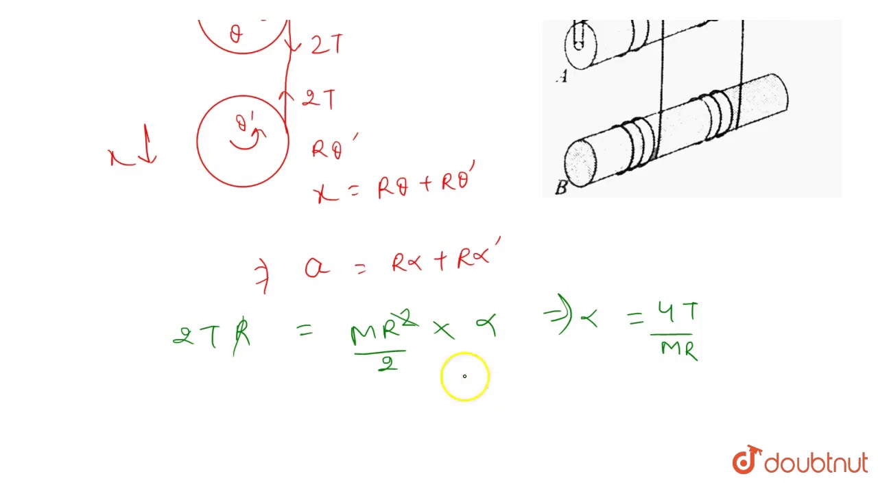 The arrangement shown in figure consists of two identical, uniform ...