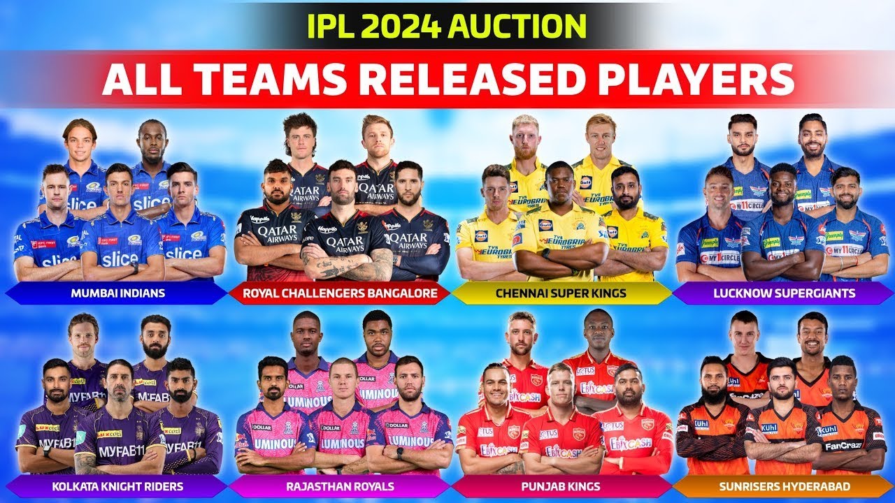 IPL 2024 : ALL 10 Teams Final , Released Players List and Purse ...