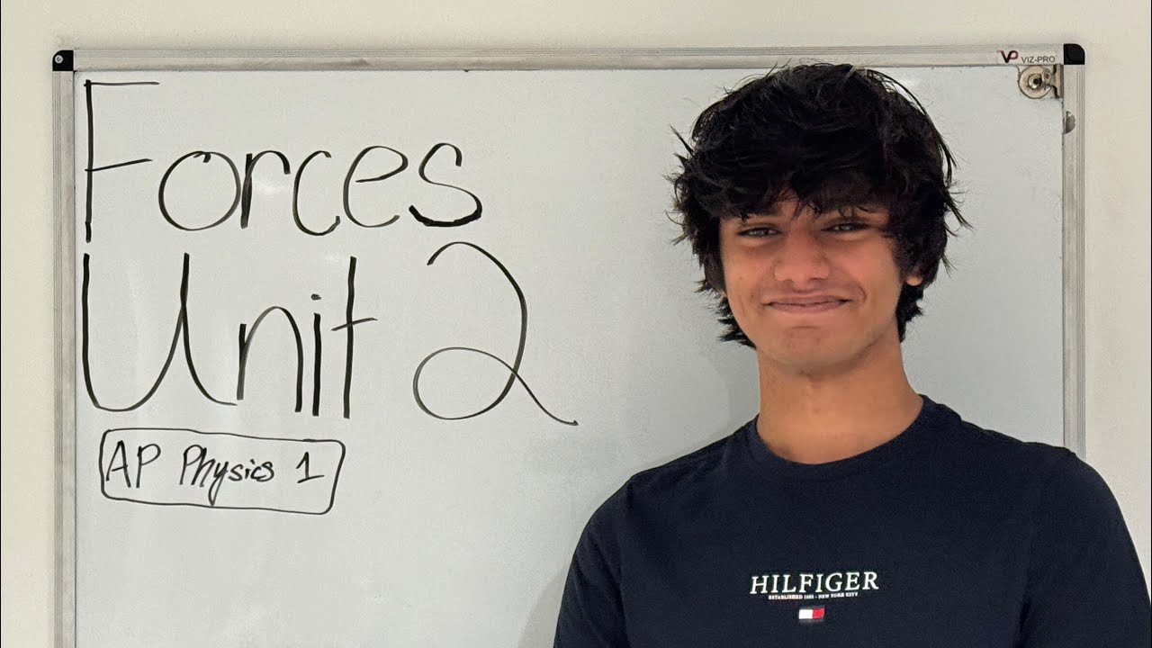 Forces Unit 2 Full Review - AP Physics 1 - YouTube