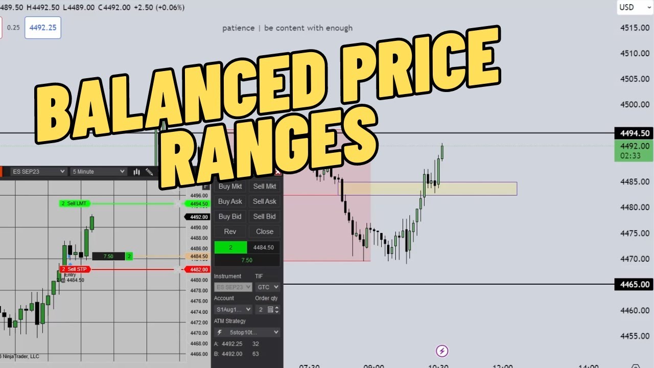 Balanced Price Ranges in Action | ICT Concepts - YouTube