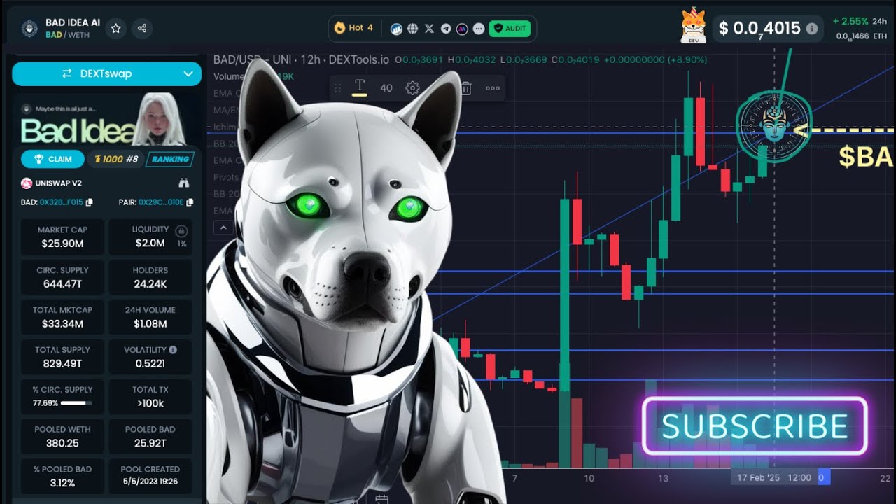 🚨 $BAD 10K Token Burn Incoming! Last Chance to Stack Before FOMO Hits ...