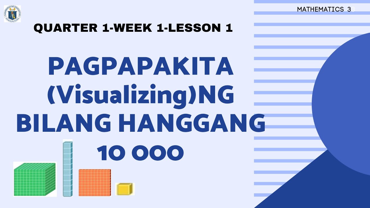 MATH 3 I Q1-WEEK 1-LESSON 1 I PAGPAPAKITA (VISUALIZING ) NG BILANG ...