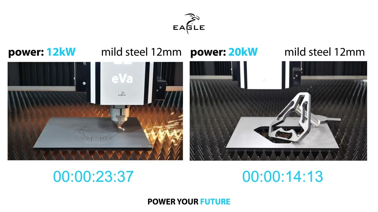 FIBER LASER CUTTING COMPARISON | 12kW vs 20kW | EAGLE LASERS - YouTube