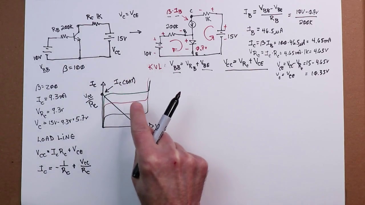 Semiconductor Devices: Common Emitter Configuration - YouTube