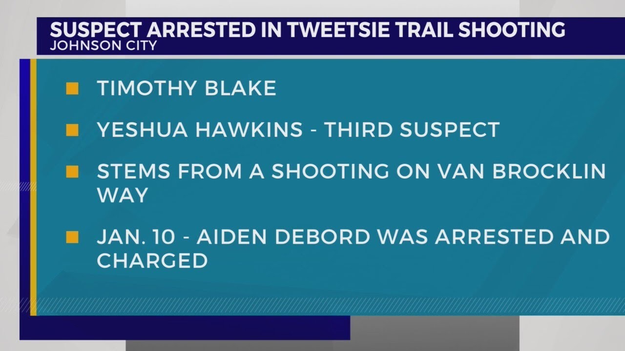 Second suspect arrested in shooting near Tweetsie Trail, third suspect ...
