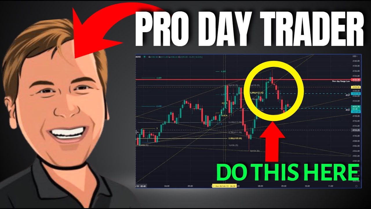Pro Trader Shows You How To Day Trade in 3 Minutes! - YouTube