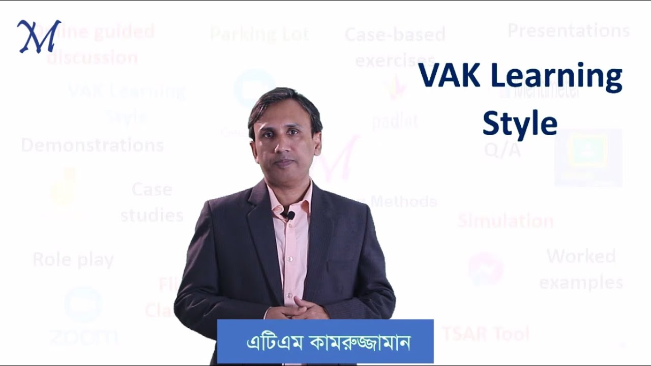 Visual Auditory Kinesthetic - VAK Learning Style | Teaching Learning ...