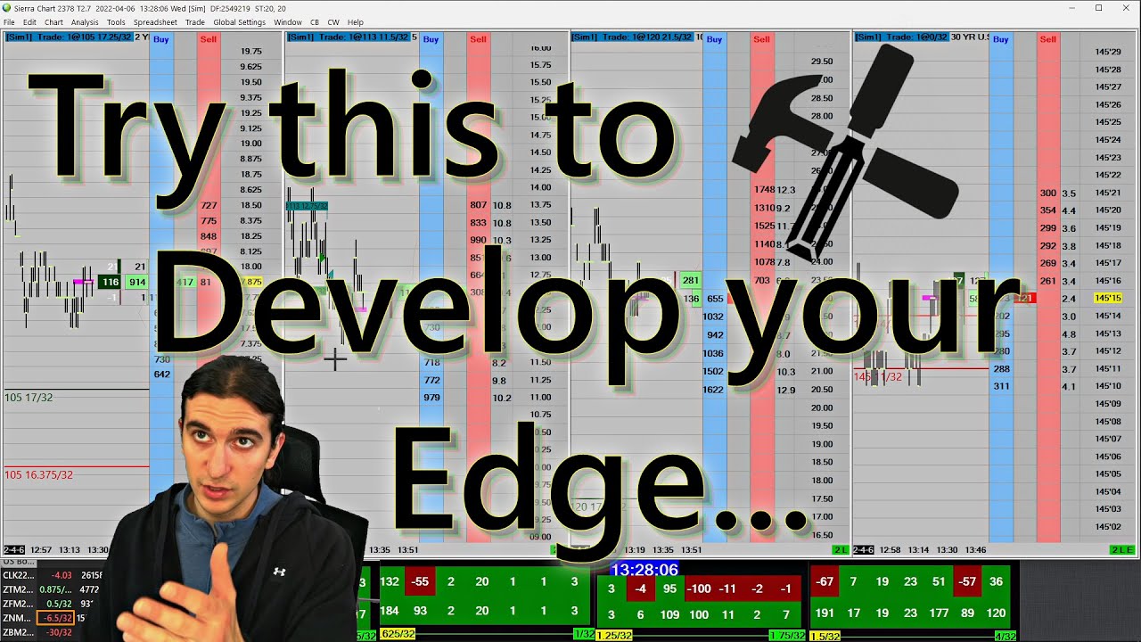 How to Practice Day Trading - YouTube