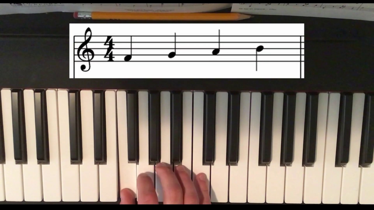 Melodic Motion Demonstration - YouTube