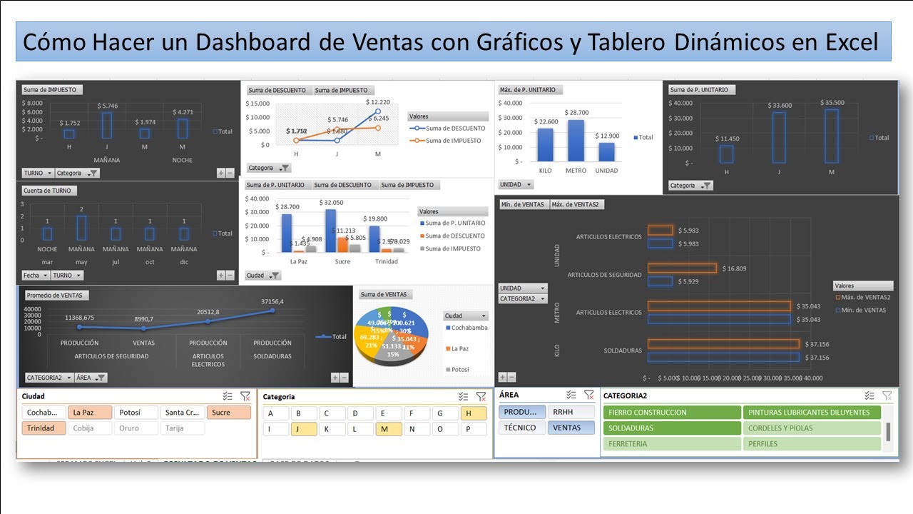 Como Hacer Un Dashboard En Excel Paso A Paso Pdf Printable Templates Free
