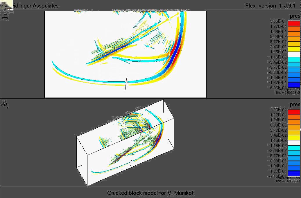 PZFlex - NDT: Shear wave in a cracked block - YouTube