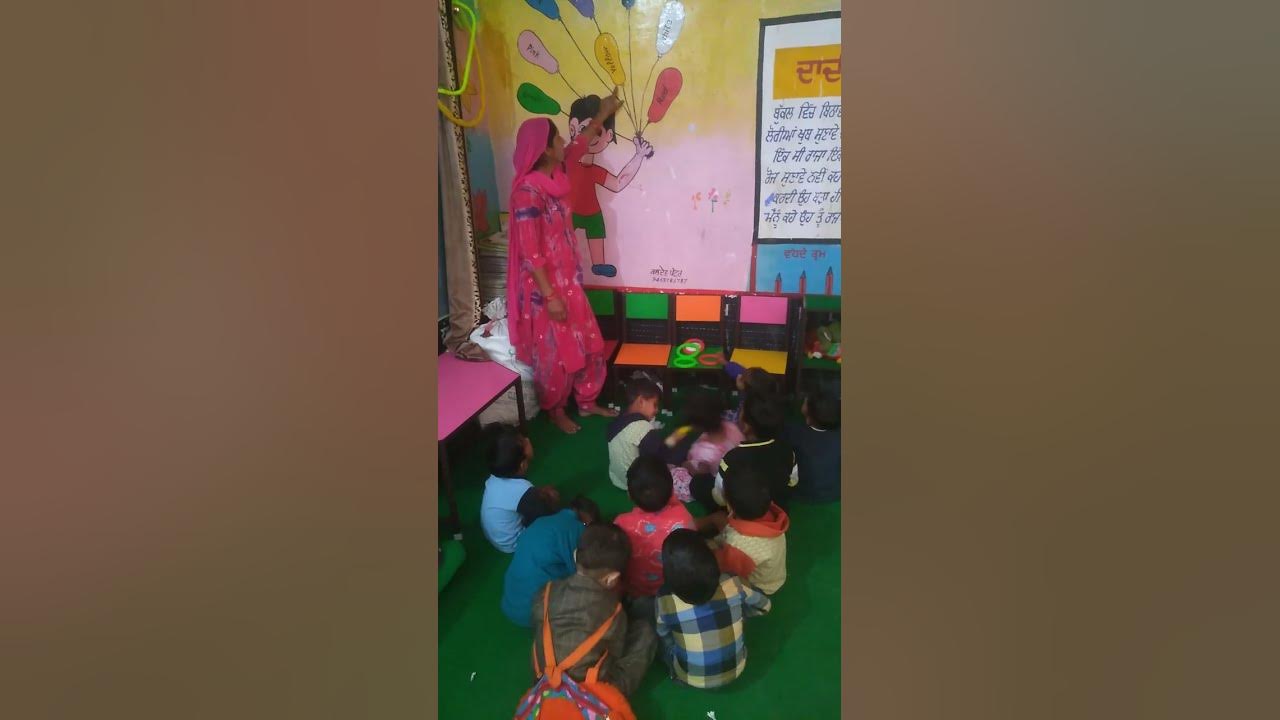 Ntt Project Activity 8by Priyanka Youtube