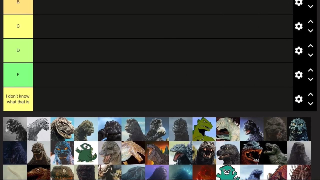 Ranking EVERY GODZILLA EVER! - YouTube