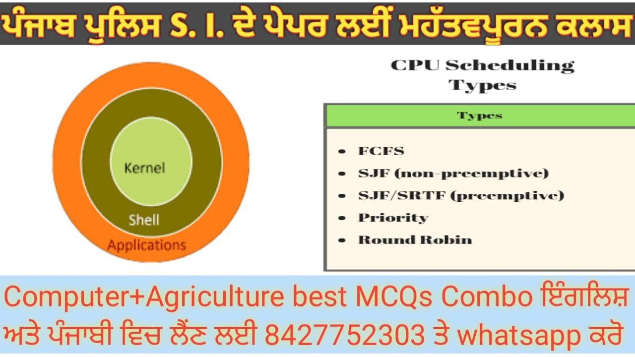 Class-35:Kernel, Shell & CPU Scheduling ਬਾਰੇ ਜਾਣੋ ਸੌਖੇ ਢੰਗ਼ ਨਾਲ- Punjab ...