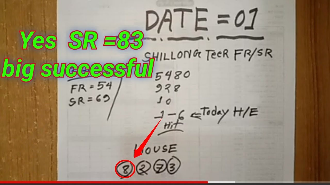 Shillong Teer 01/11/2022 ll Today Common Number & Today Result, Teer ...