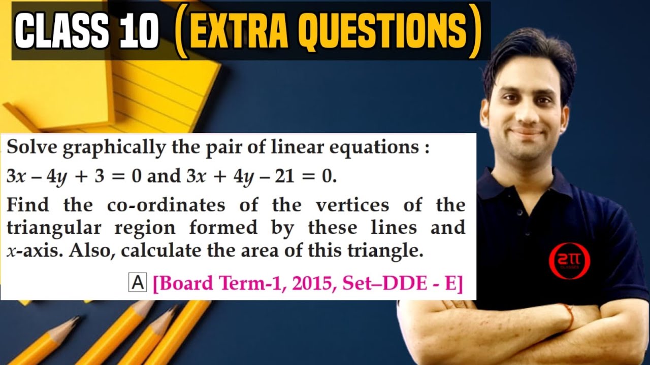 Solve Graphically The Pair Of Linear Equations 3x 4y 3 0 And 3x 4y 21