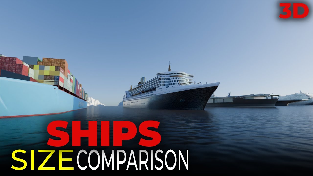 Ship Size Comparison 3D | 3D Real Scale | Ship Comparison 3D - YouTube