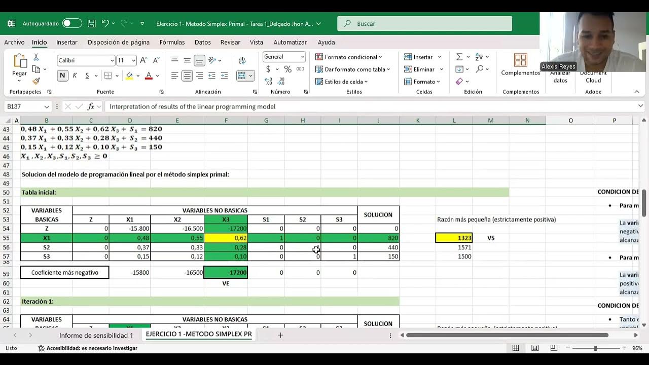 Ejercicio 1 Programación lineal método simplex primal - YouTube