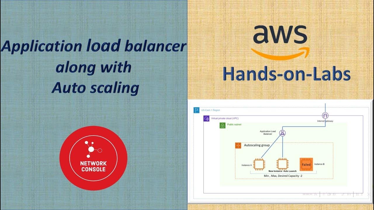 Autoscaling along with Load balancer-AWS LAB [ English ] - YouTube