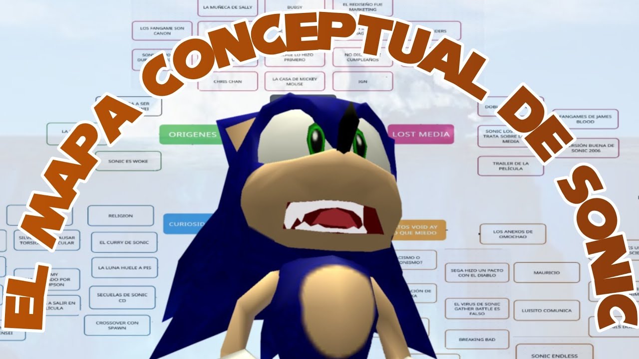 EL MAPA CONCEPTUAL DE SONIC PORQUE LOS ICEBERG SE NORMIARON | James ...