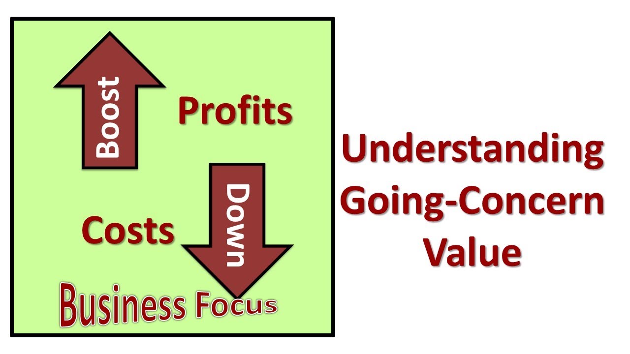 Understanding Going - Concern Value - YouTube