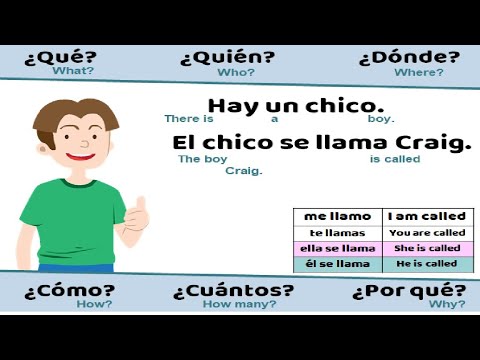 LICT Spanish 1 - Chapter 3.2 - InterAct-a-Story 2 - Day 3 - YouTube